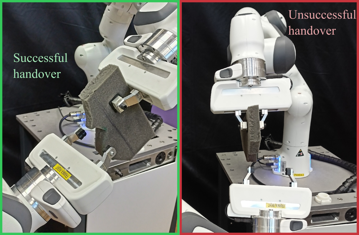 Simulation-Aided Handover Prediction From Video Using Recurrent Image ...