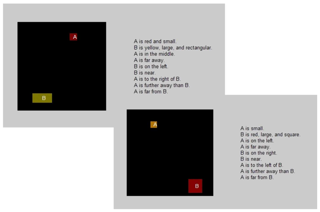 A Framework for Continuous Learning of Simple Visual Concepts | barr.ai ...